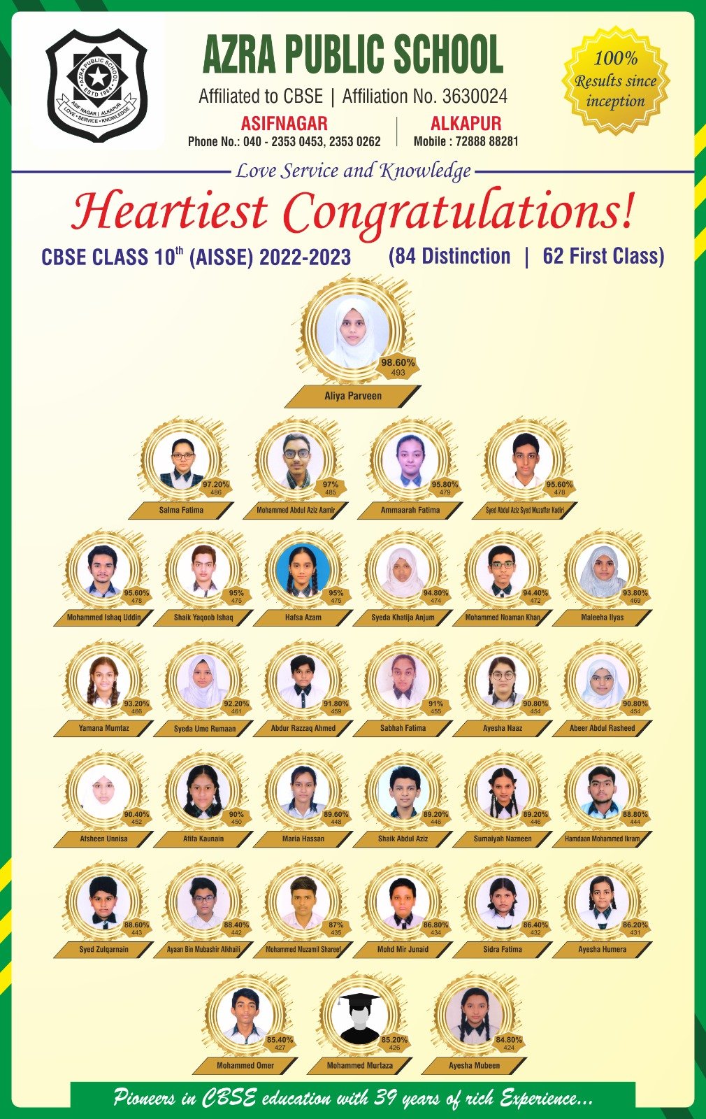 Remarkable Achievement: 100% CBSE Exam Result in the Academic Year ...